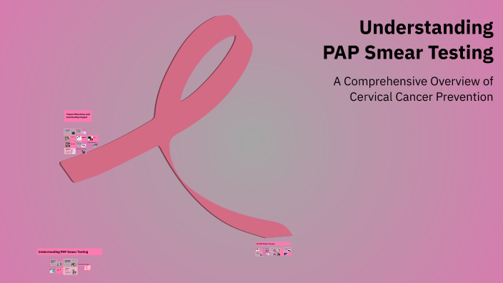 Understanding PAP Smear Testing by Delsea Sozio on Prezi