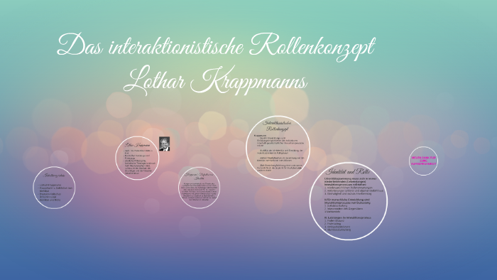 Das interaktionistische Rollenkonzept Lothar Krappmanns by lea steiner ...