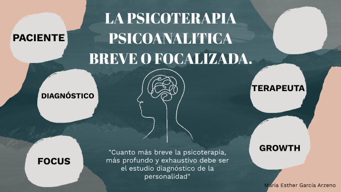 PPB by Alfonsina Martínez Rodríguez on Prezi