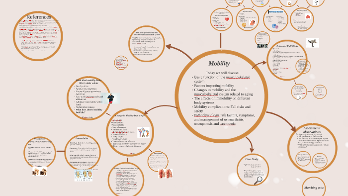 Mobility by Ashley Pohl on Prezi