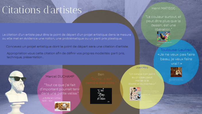 Citations d'artistes by Franck Leger on Prezi