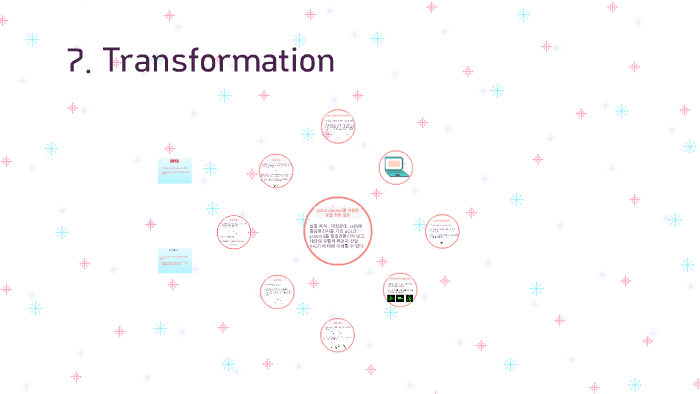 7 Transformation Pglo By Hyeok Park On Prezi