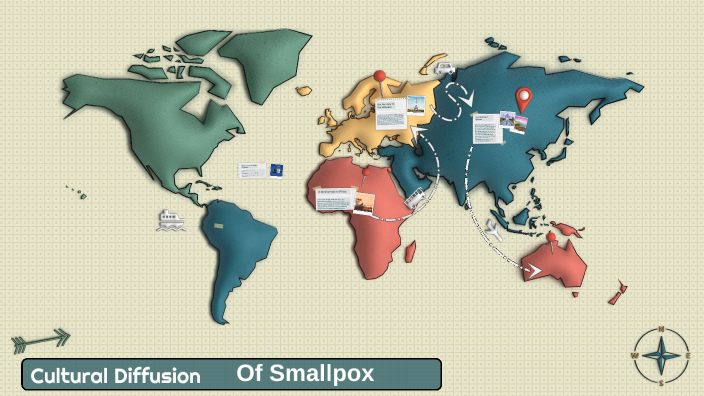 Cultural Diffusion Of Smallpox by Sebastian Figueroa on Prezi