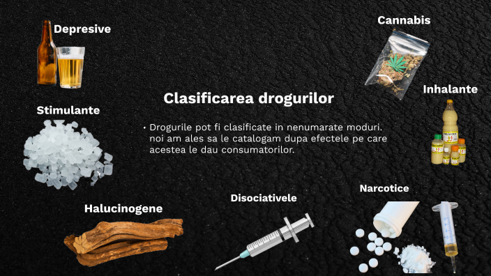 Droguri proiect by Dadalica Alex on Prezi