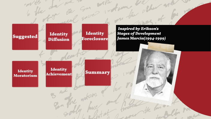 Inspired by Erikson's Stages of Development James Marcia(1994-1999) by ...