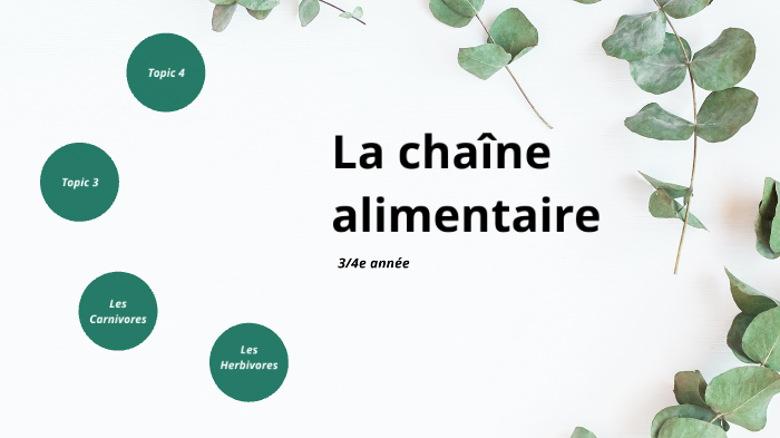 La Chaîne Alimentaire by Eugenie Lalonde on Prezi