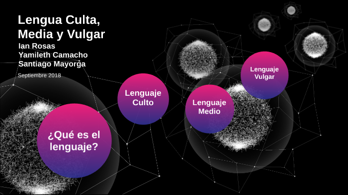Lenguaje Culto,Medio y Vulgar by Ian Daniel Rosas García on Prezi