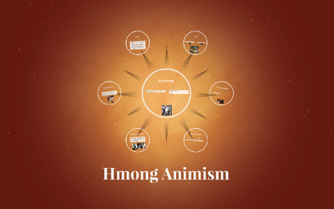 Hmong Animism by Yilu Lo on Prezi
