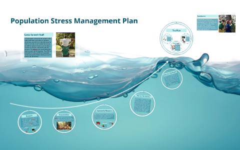 Population Stress Management Plan by Jane White on Prezi