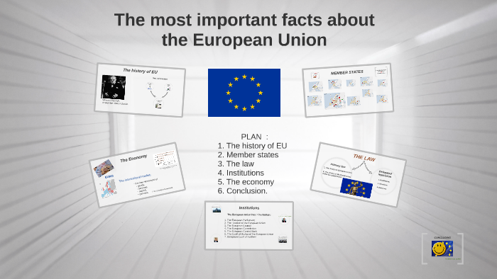 The most important facts about European Union by Monika Monika on Prezi