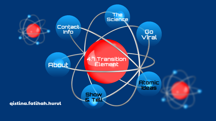 4.7 Transition Elements by NUR FATIHAH MARZUKI Moe on Prezi