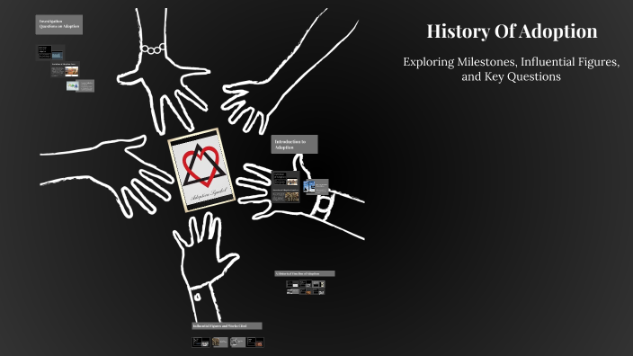 History of Adoption by Ivy Blanton on Prezi