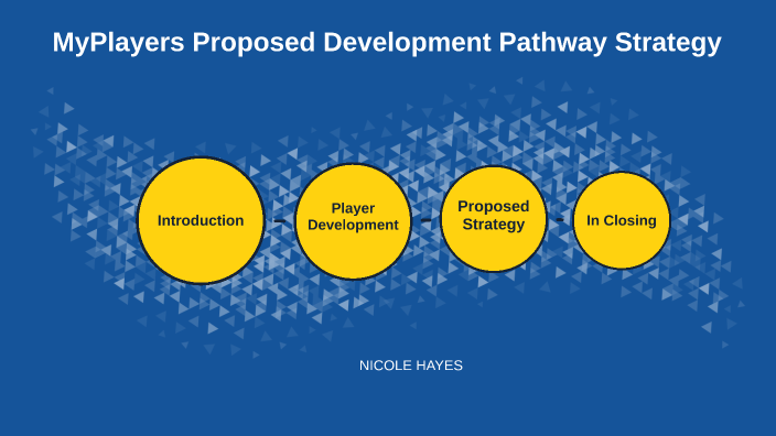 MyPlayers Strategic Development Pathway Presentation_NH by Nicole Hayes ...