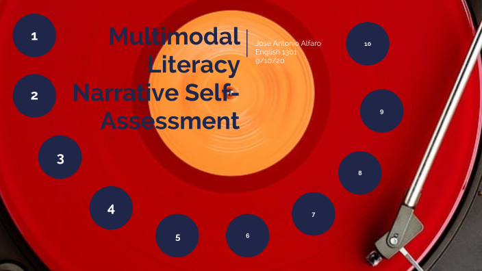 Multimodal Literacy Narrative Self-Assessment by Jose Alfaro on Prezi
