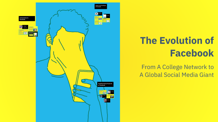 The Evolution of Facebook by Jorden Young on Prezi