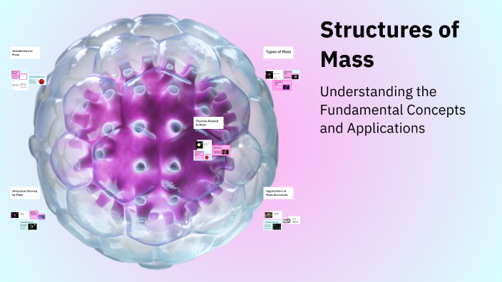 Structures of Mass by callum mcarthy on Prezi