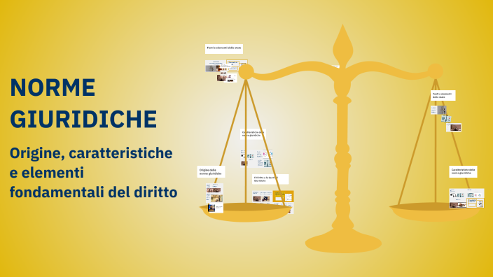 NORME GIURIDICHE by ciro liberale on Prezi