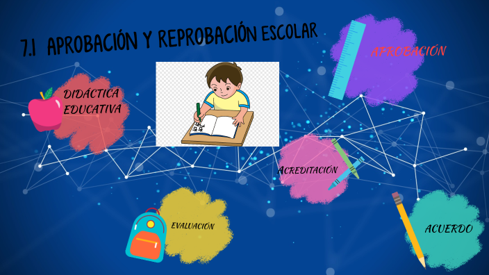 2. APROBACIÓN Y REPROBACIÓN by AIDEE FIGUEROA on Prezi