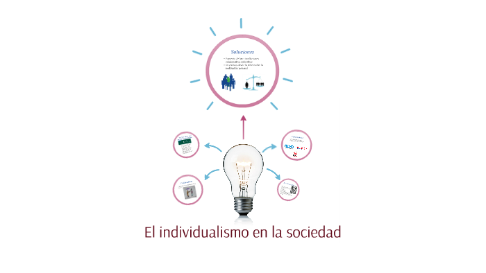 El individualismo en la sociedad by Sofía Lafuente