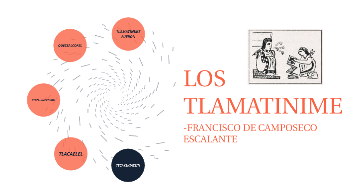 TLAMATINIME by Francisco De Camposeco Escalante on Prezi