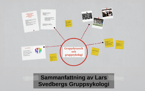 Gruppdynamik och gruppsykologi by hugo ulfsson on Prezi