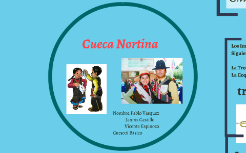 Cueca Nortina by Pablo Vasquez on Prezi