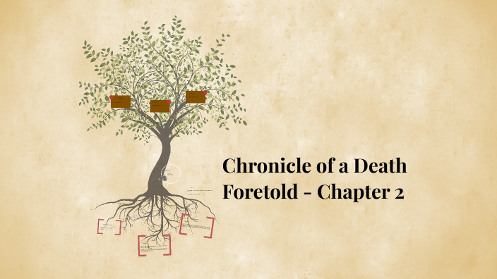 Chronicle of a death foretold- Chapter 2 by Quentin Honoré on Prezi