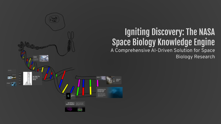 Igniting Discovery: The NASA Space Biology Knowledge Engine by SBM RAFI ...