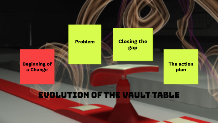 Evolution of The Vault Table by Olivia Schwartz on Prezi