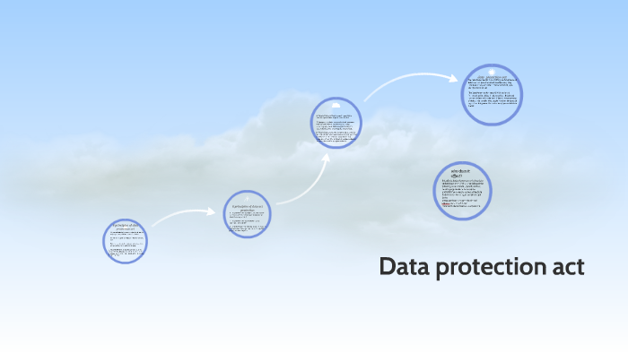 8 principles of data protection act by irsa saleem on Prezi