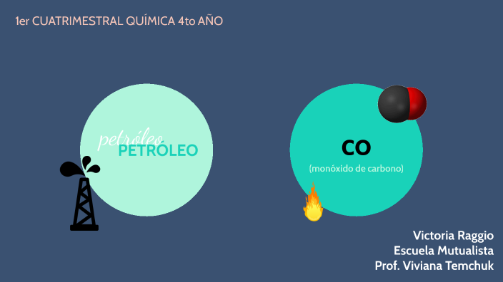 Cuatrimestral Química by Victoria Raggio on Prezi