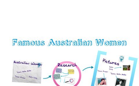 Famous Australian Women by Sash L on Prezi