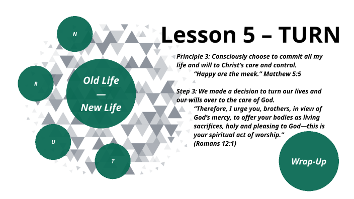 Lesson 5 - Turn by Christina Groves on Prezi