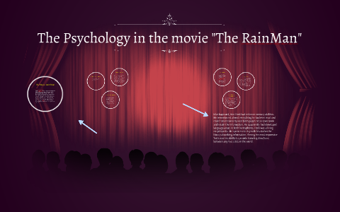 The Psychology in the movie "The RainMan" by kevin zaragoza on Prezi