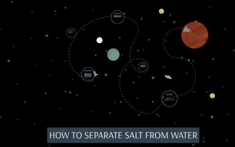 HOW TO SEPARATE SALT FROM WATER by Sabrina Long on Prezi
