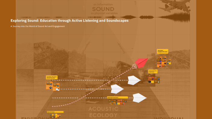 Exploring Sound: Education through Active Listening and Soundscapes by ...
