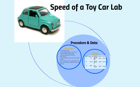 Speed of a Toy Car Lab by Pablo Ramirez on Prezi