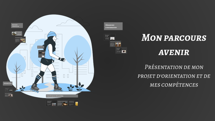 Mon parcours avenir by Marie Bonnaud on Prezi
