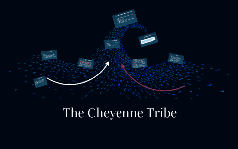 The Cheyenne Religion by Saffron Taft on Prezi