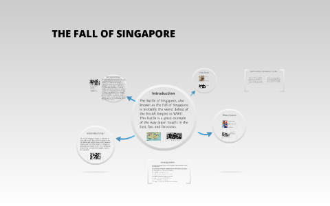 THE FALL OF SINGAPORE by Tony Rao on Prezi
