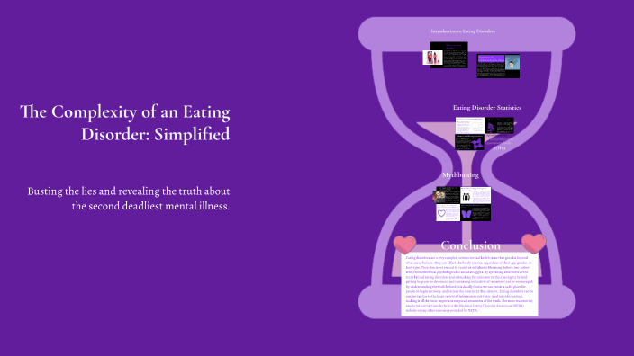 Understanding Eating Disorders: An Interactive Timeline by Sophia Reich ...