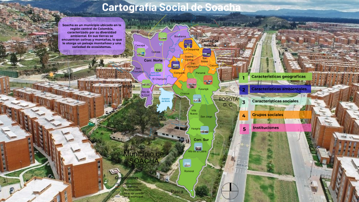 Cartografía social de Soacha by Ana Giraldo Calle on Prezi
