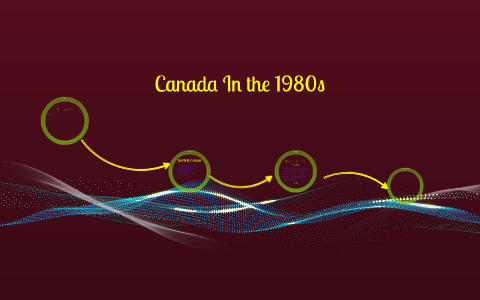 Canada In the 1980s by Ben Kerry on Prezi