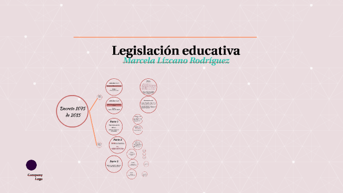 Decreto 1075 de 2015. Marcela Lízcano by Marcela Lízcano rodriguez on Prezi
