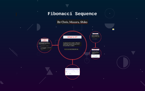Fibonacci Sequence by Chris Lin on Prezi