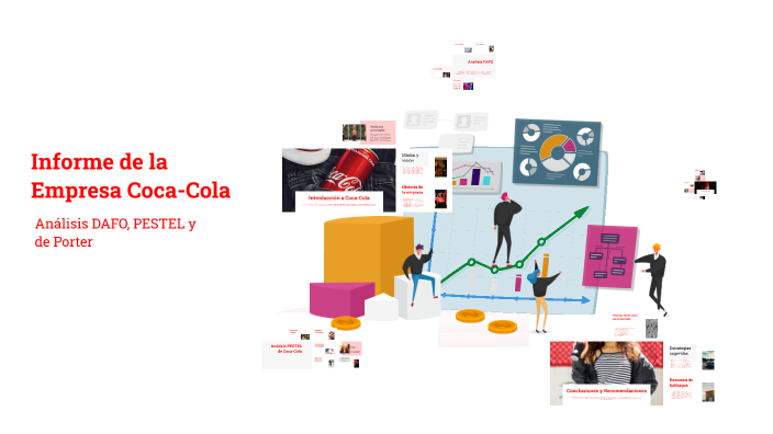 Informe de la Empresa Coca-Cola by Silviu leonardo on Prezi