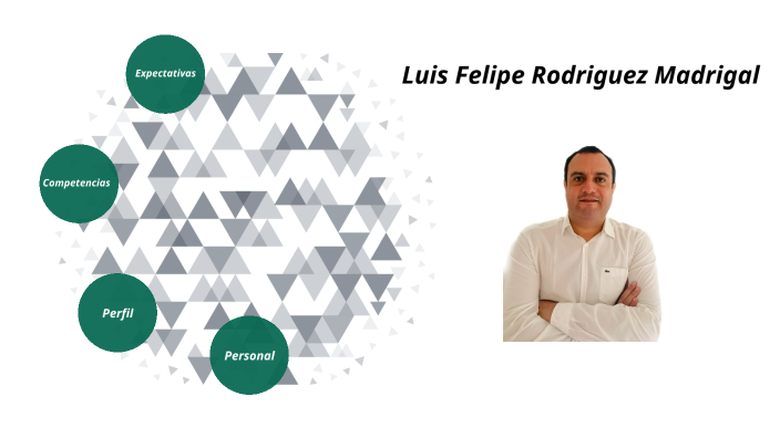Luis Felipe Rodriguez by andrea barros on Prezi