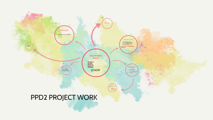 PPD2 PROJECT WORK by Siti Maisarah on Prezi