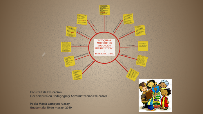 ENFOQUES Y MODELOS DE EDUCACIÓN MULTICULTURAL E INTERCULTURA by Paola Samayoa on Prezi