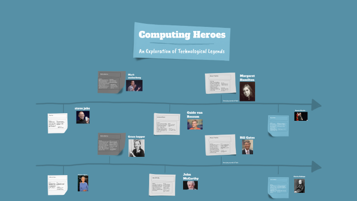 Computing Heroes by Omar Abdou on Prezi